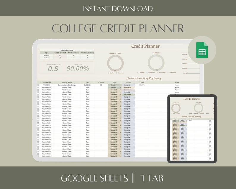 College Credit Planner: Google Sheets Degree Tracker (digital Download ...