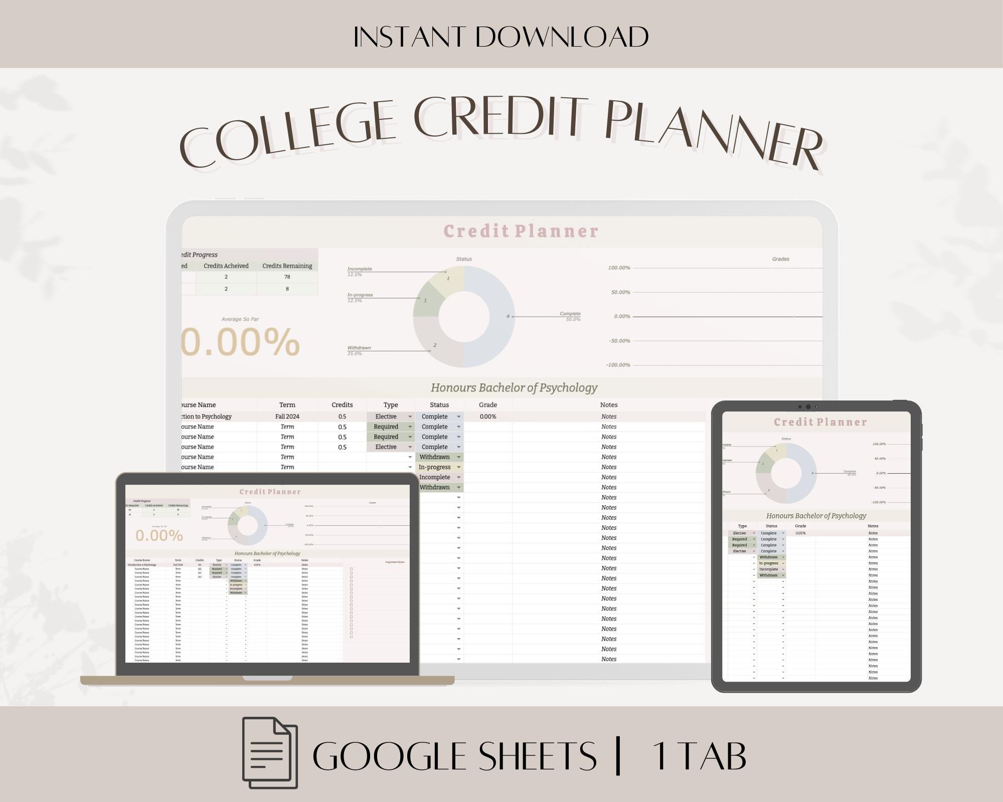 College Credit Planner | Credit Tracker | School Spreadsheet | School ...