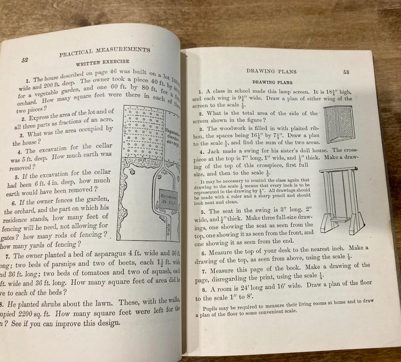 Antique Math Book - Essentials of Arithmetic-1915 - Etsy