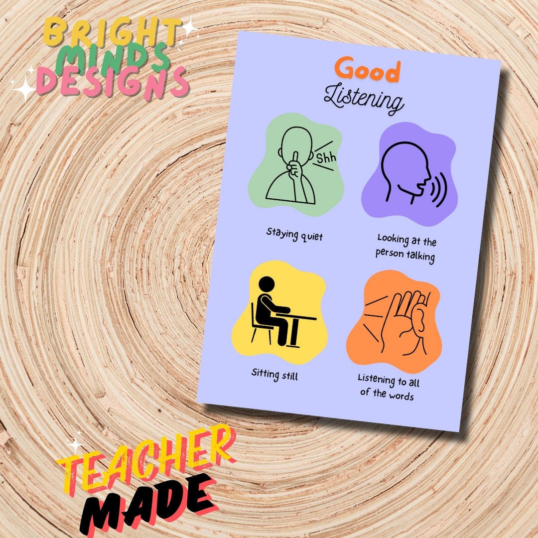 Good Listening Skills Poster, Active Listening, Classroom Decor ...