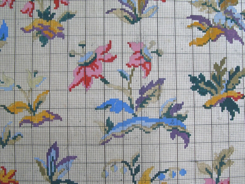 19th C Textile Design - Etsy