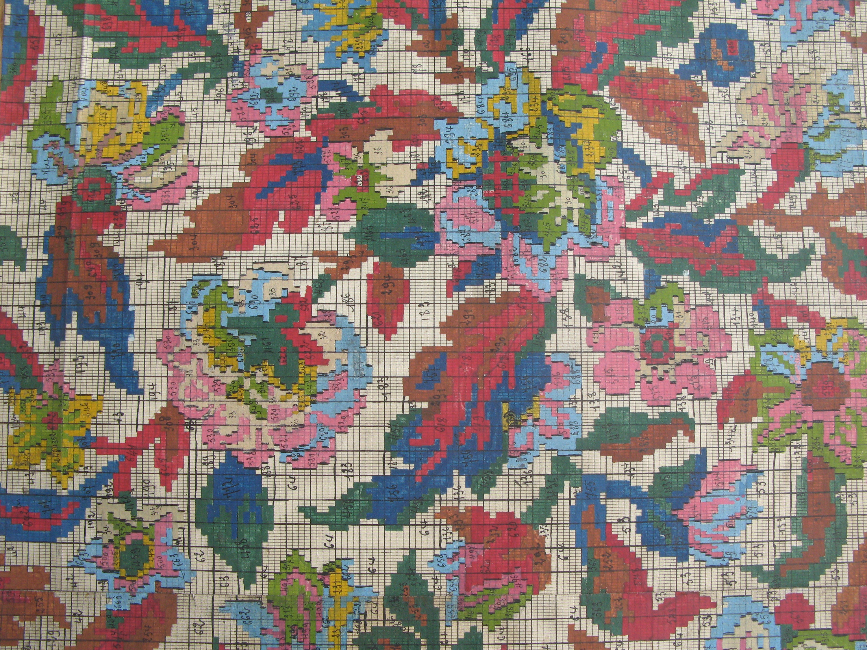 19th C. French Textile Design - Etsy