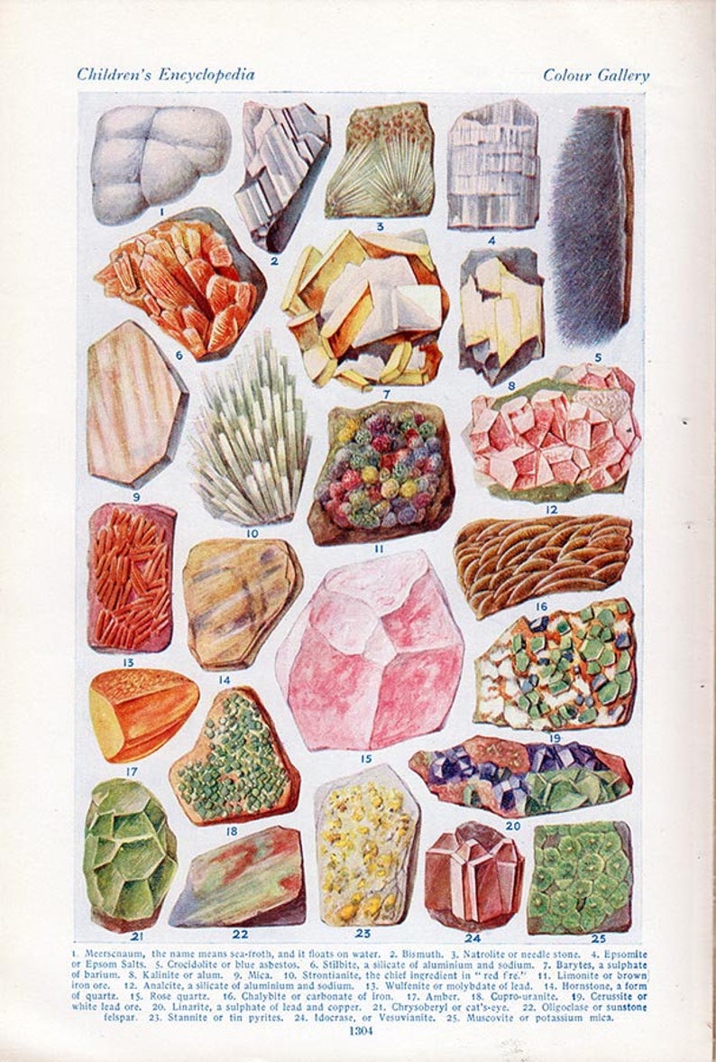 Set of Four Vintage Mineral Charts - Etsy