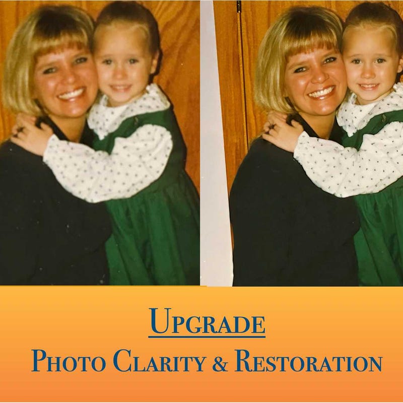 Photo Edit Gifts - 60+ Gift Ideas for 2026