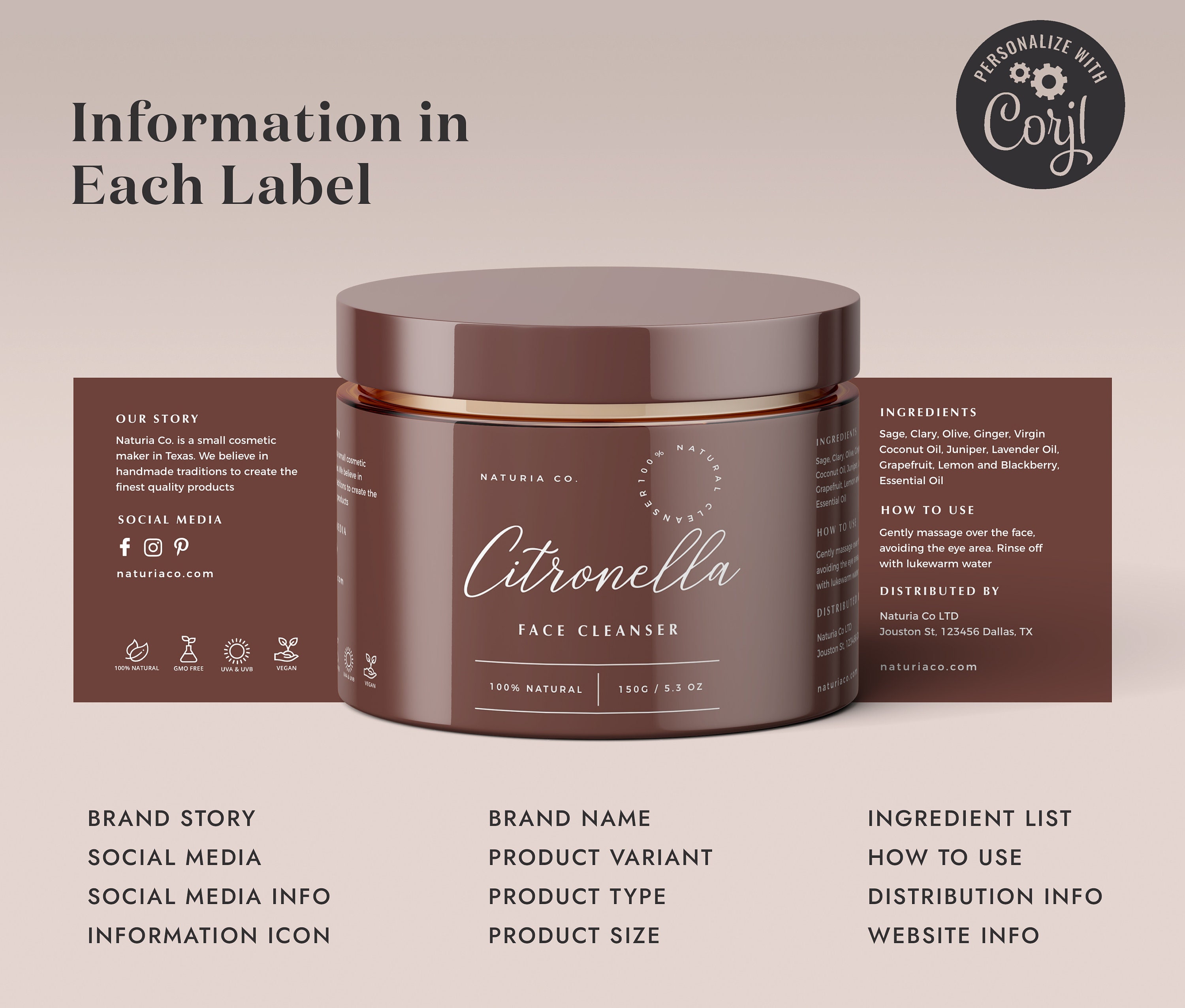 Candle Package Label Bundle Set Template Care Card Label - Etsy