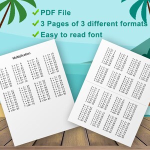 Printable Multiplication Table - Etsy