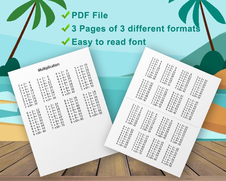 Printable Multiplication Table - Etsy