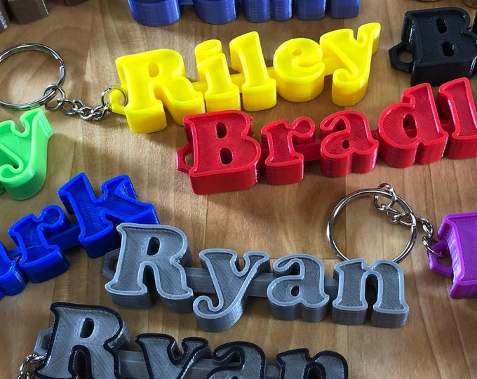 Personalized Custom Name Tag, Keychain, Keyring, Zipper Pull, Luggage ...