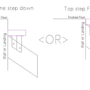 DIY Floating Stair Riser Brackets: Bare Steel, Made in USA - Etsy