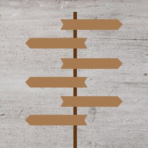 Customizable Sign Post SVG File - Etsy