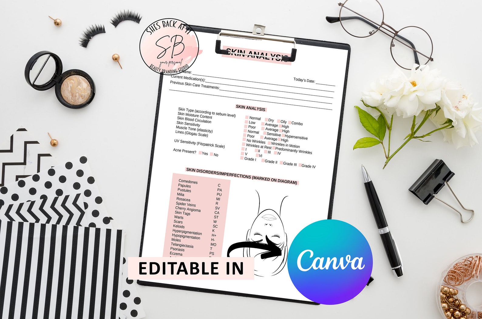 Editable Skin Analysis & Treatment Chart Forms Skin Analysis | Etsy