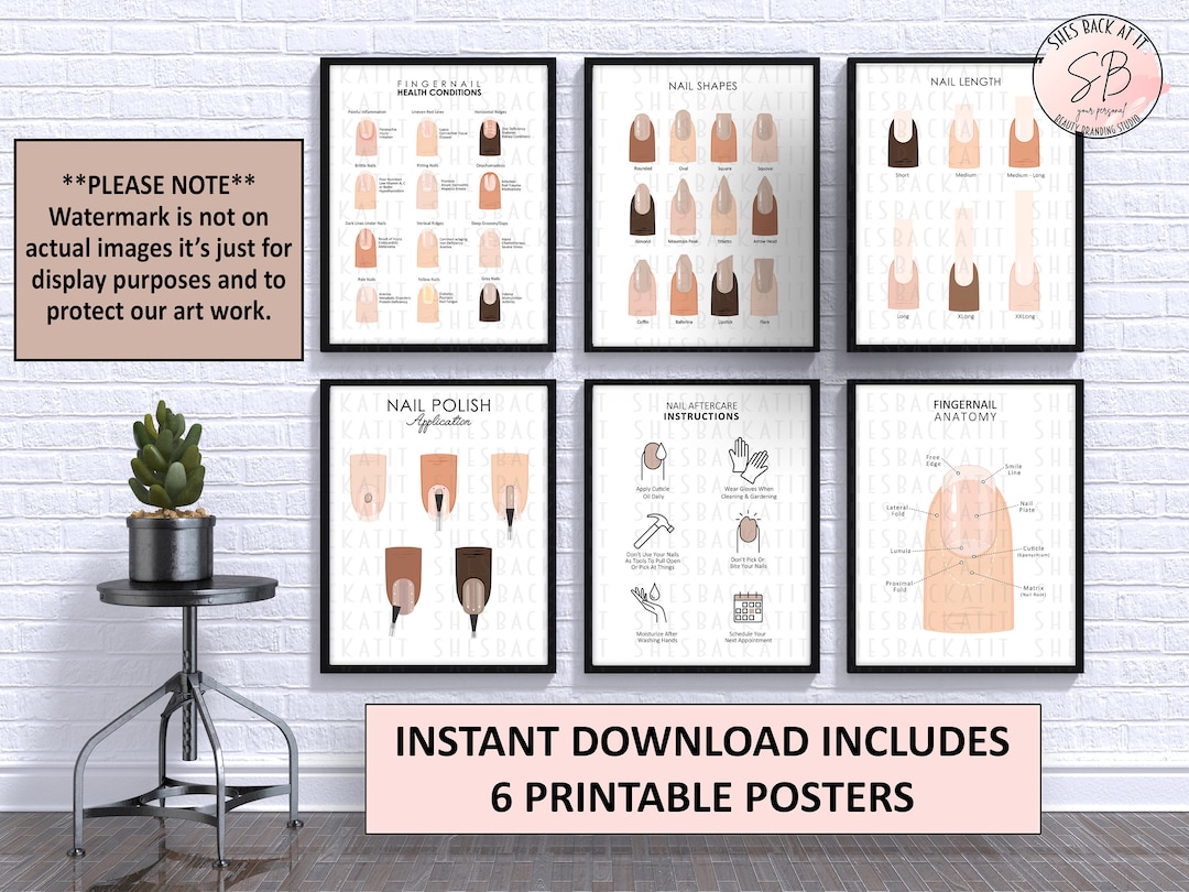 Nail Techtraining Posters, Polish Application Guide, Manicure Aftercare ...