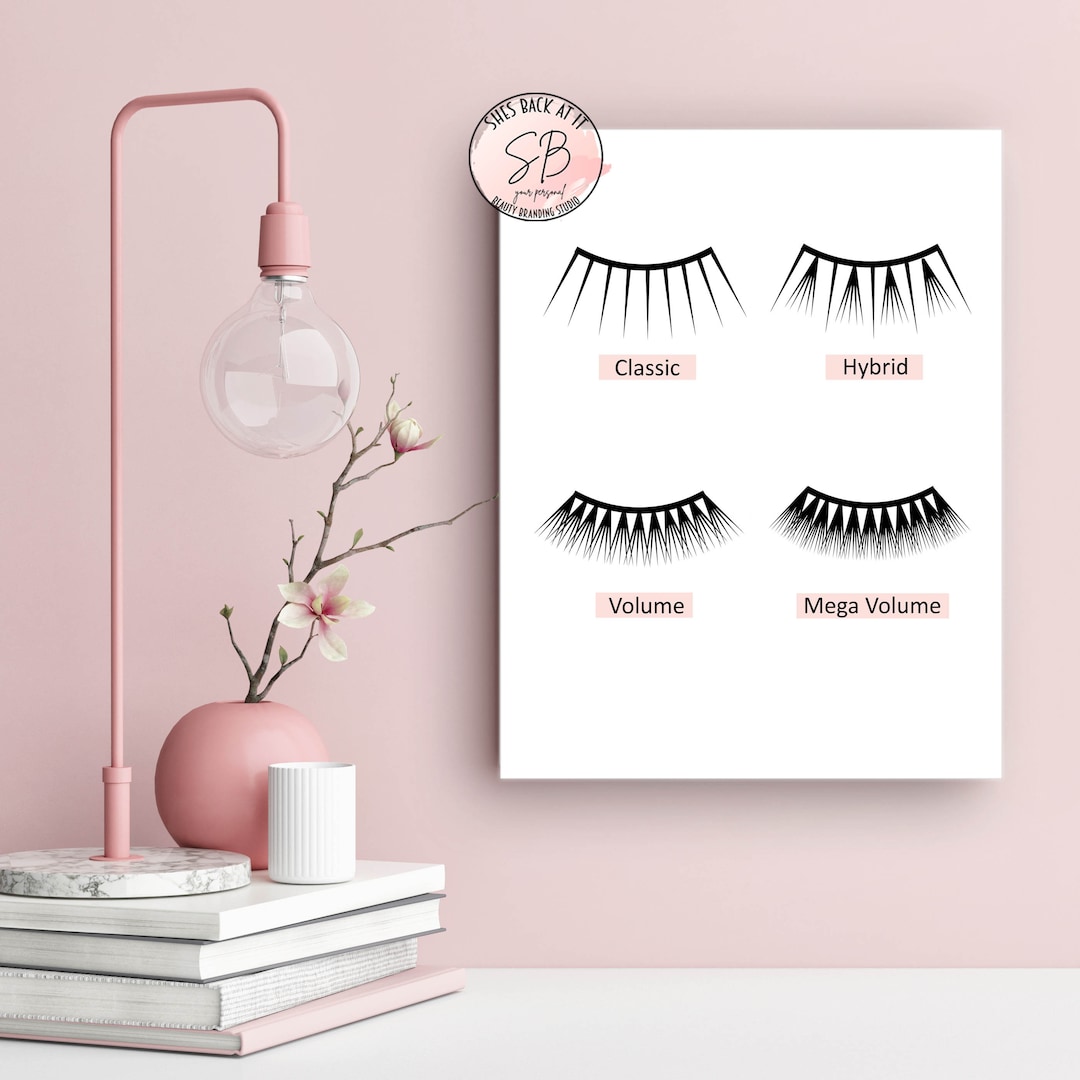 Esthetician Decor, Lashes Decor, Beauty Salon Decor, Lash Prints ...