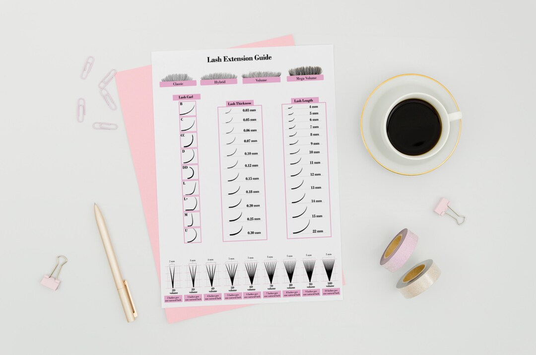 Eyelash Extension Guide, Lash Extension Guide, Style Guide, Eyelash ...