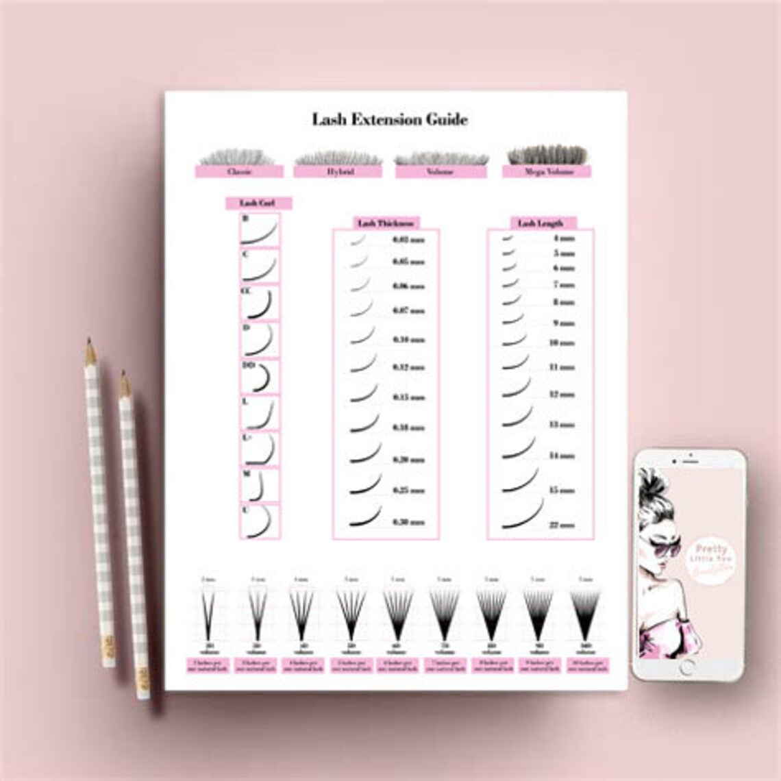 Eyelash Extension Guide Lash Extension Guide Style Guide | Etsy
