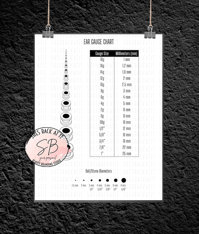 Piercing Chart Poster Set Printable, Piercing Jewelry Types, Ear Gauge ...