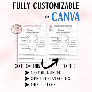 Cosmetic Interest Questionnaire, Aesthetic Interest Questionnaire ...