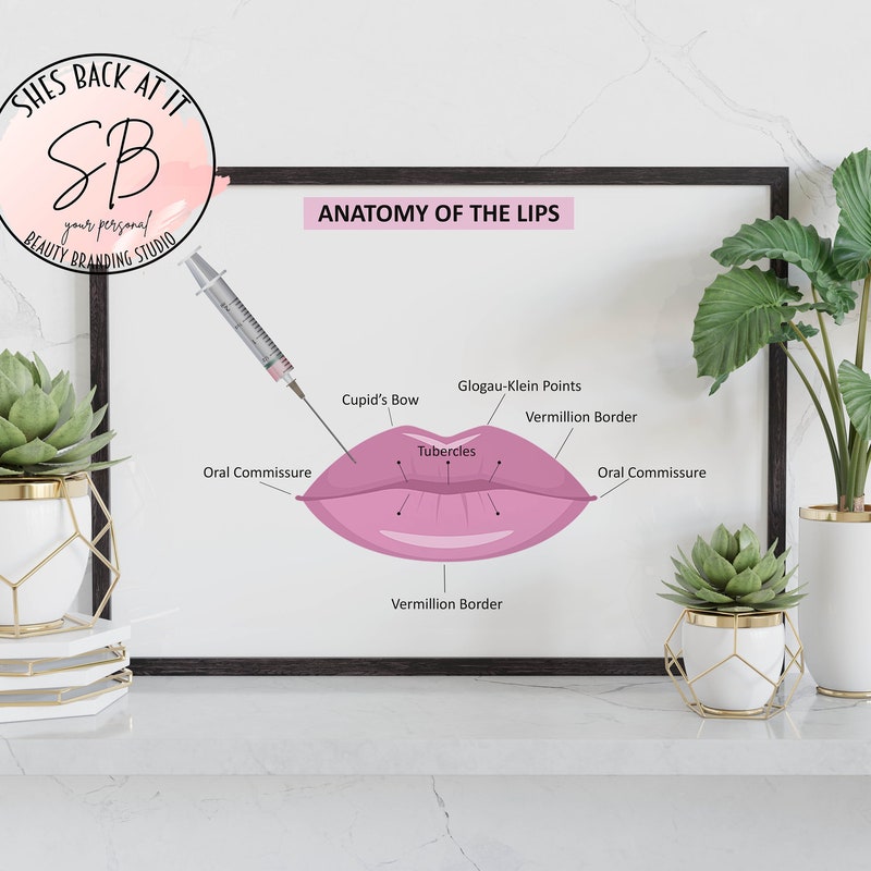 Lips Poster - Etsy