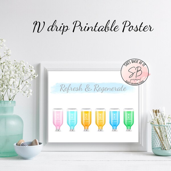 Iv Drip Poster - Etsy Australia
