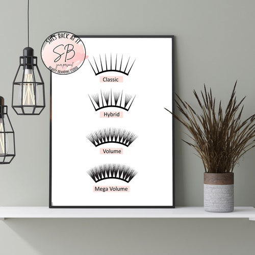 Eyelashes Printable Esthetician Decor Lashes Decor Beauty - Etsy