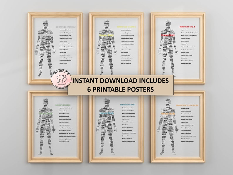 IV Therapy Poster, Injector Wall Art, IV Hydration Poster, Medspa Decor ...