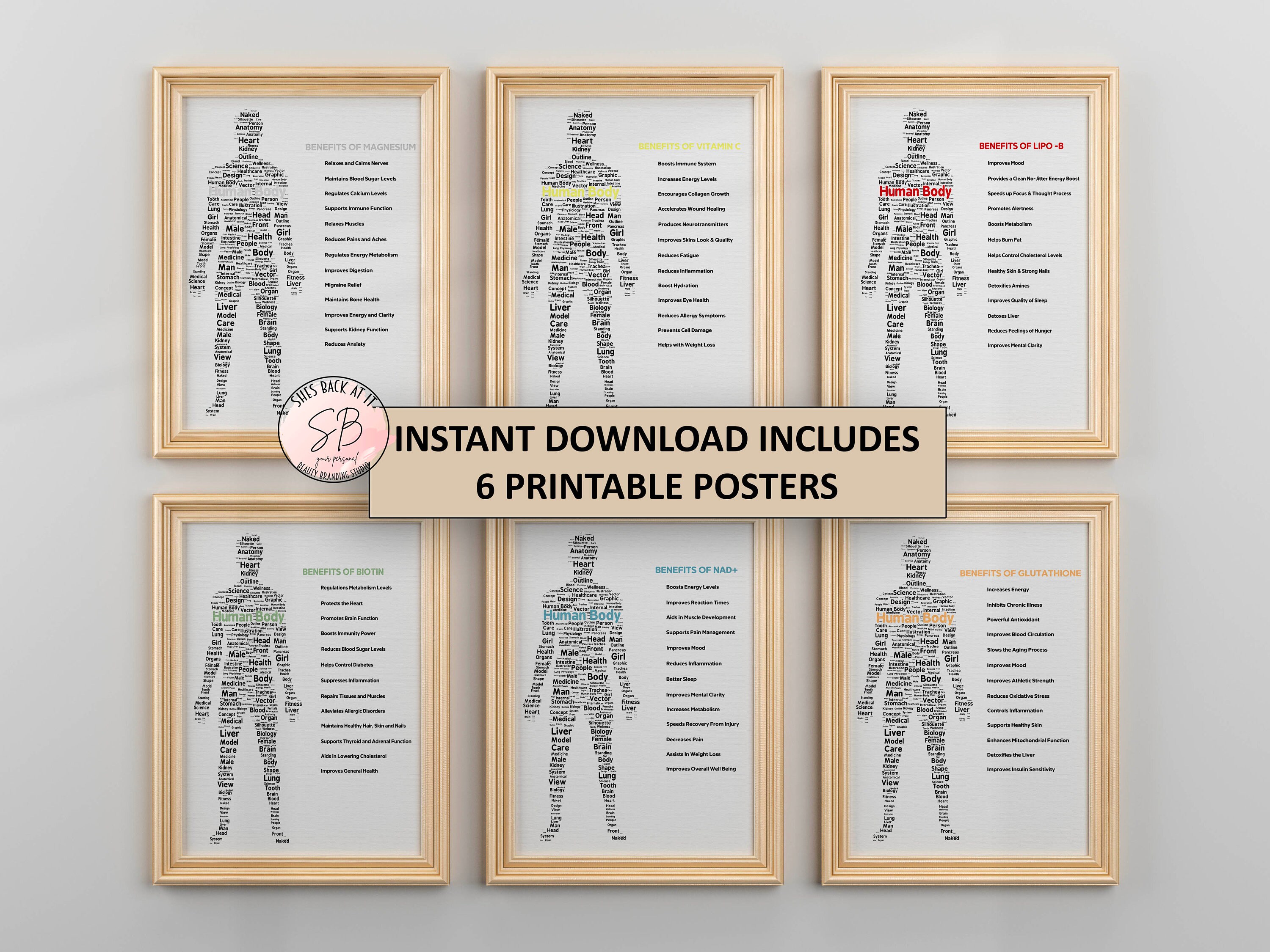 IV Therapy Poster, Injector Wall Art, IV Hydration Poster, Medspa Decor ...