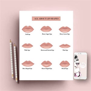 Lip Shape Chart, Lip Blush Training Guide, Makeup Artist Lip Shapes ...