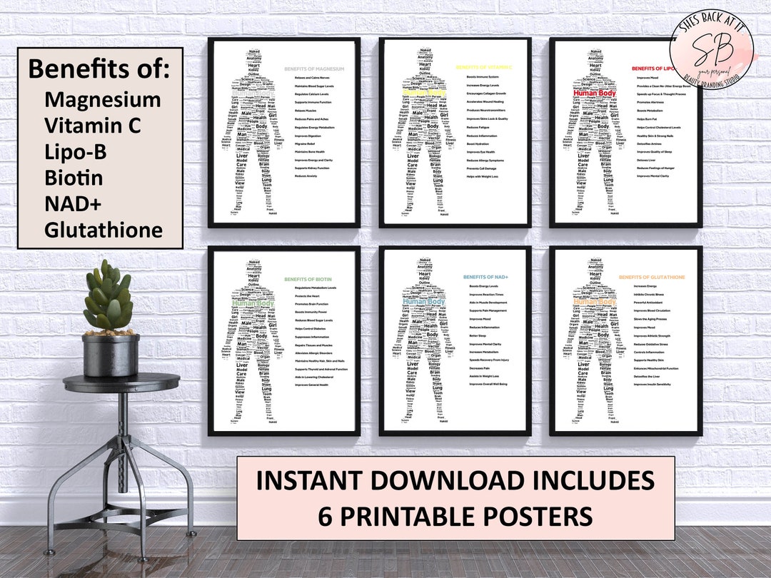 IV Therapy Poster, Injector Wall Art, IV Hydration Poster, Medspa Decor ...