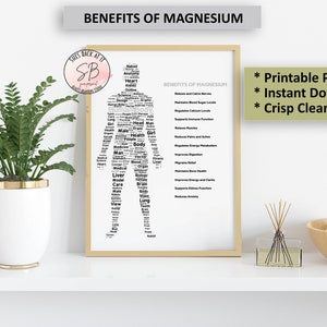 Benefits of Magnesium Printable Poster, Injector Wall Art, Medspa Decor ...