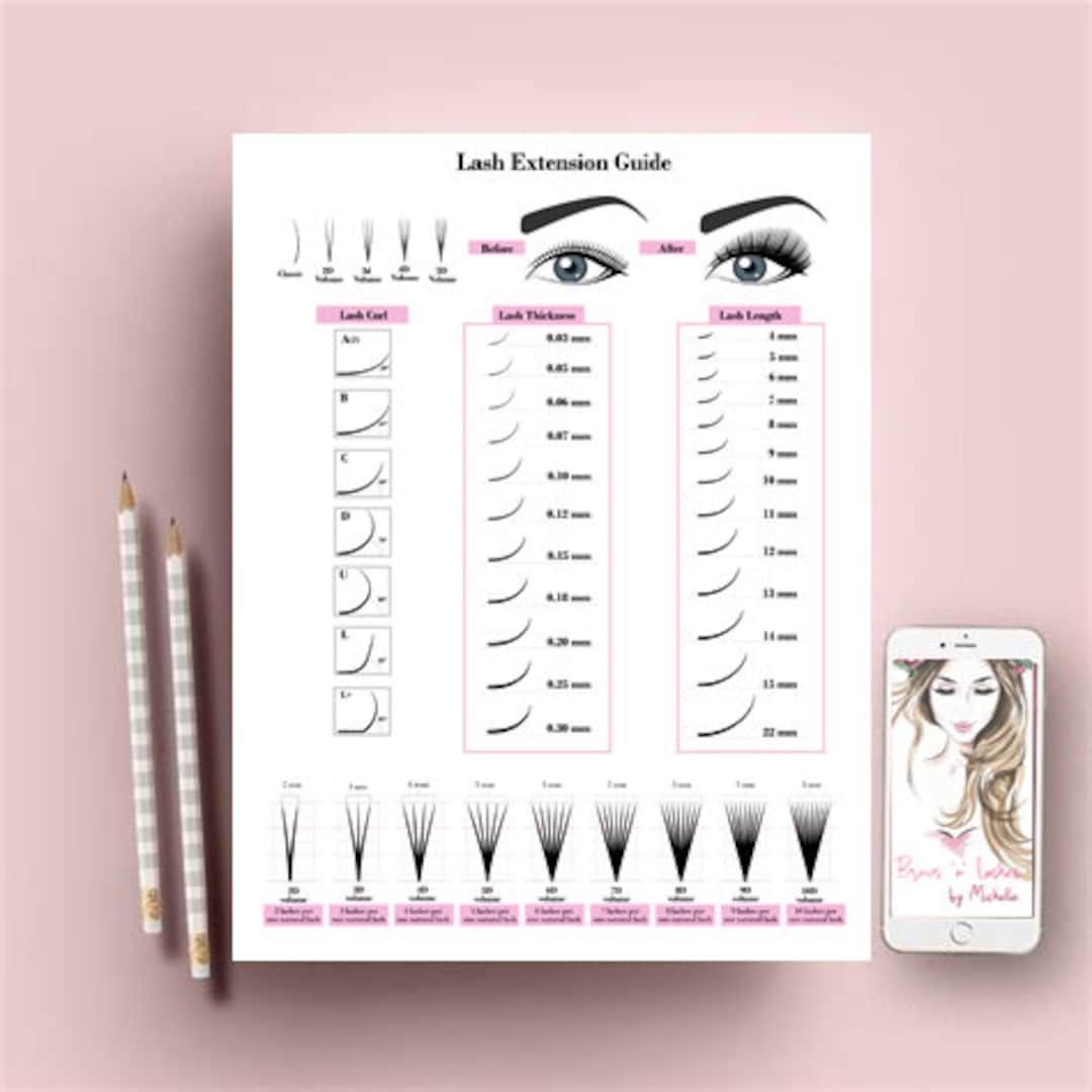 Eyelash Extension Guide, Lash Extension Guide, Printable, Eyelash ...