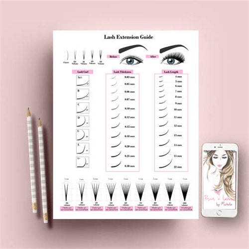 Lash Extensions Guide Printable Eyelash Extensions Technician - Etsy
