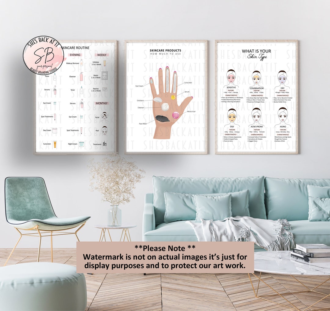 Esthetician Printable Wall Art, Skincare Routine, Skin Type ...