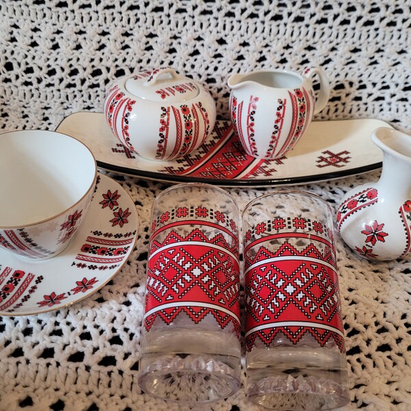 Ukrainian Art - Etsy