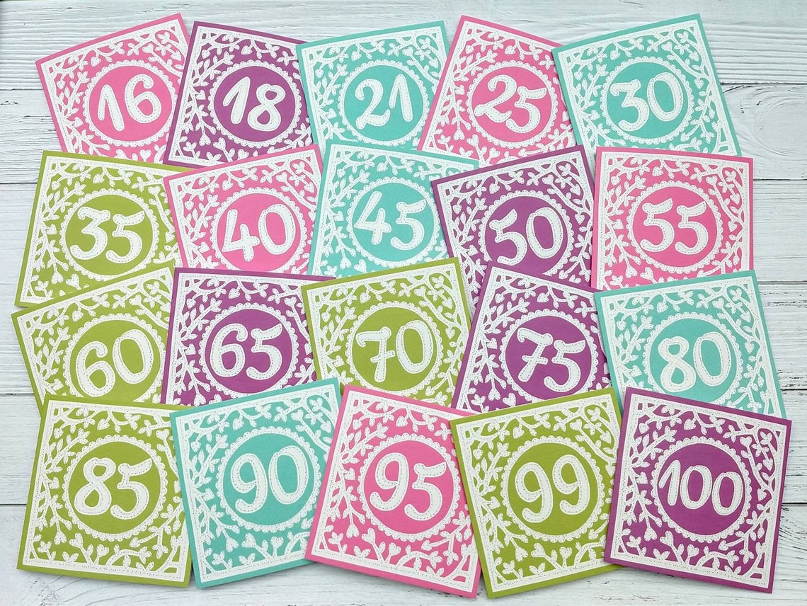100th Birthday Card, Women's Age 100 Birthday Card, Men's Age 100 ...