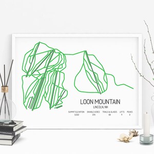 Loon Mountain Ski Resort New Hampshire Trail Map White - Etsy