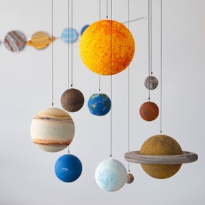 Hanging 3D Solar System With Pluto, Handcrafted Space Decor, Science ...