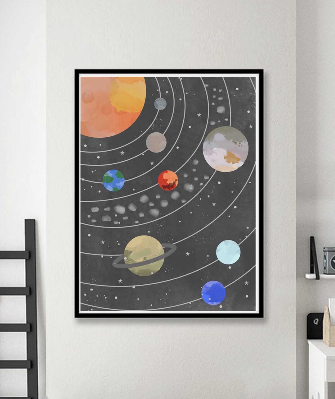 Watercolor Solar System Print, Solar System Printable Poster, Astronomy ...