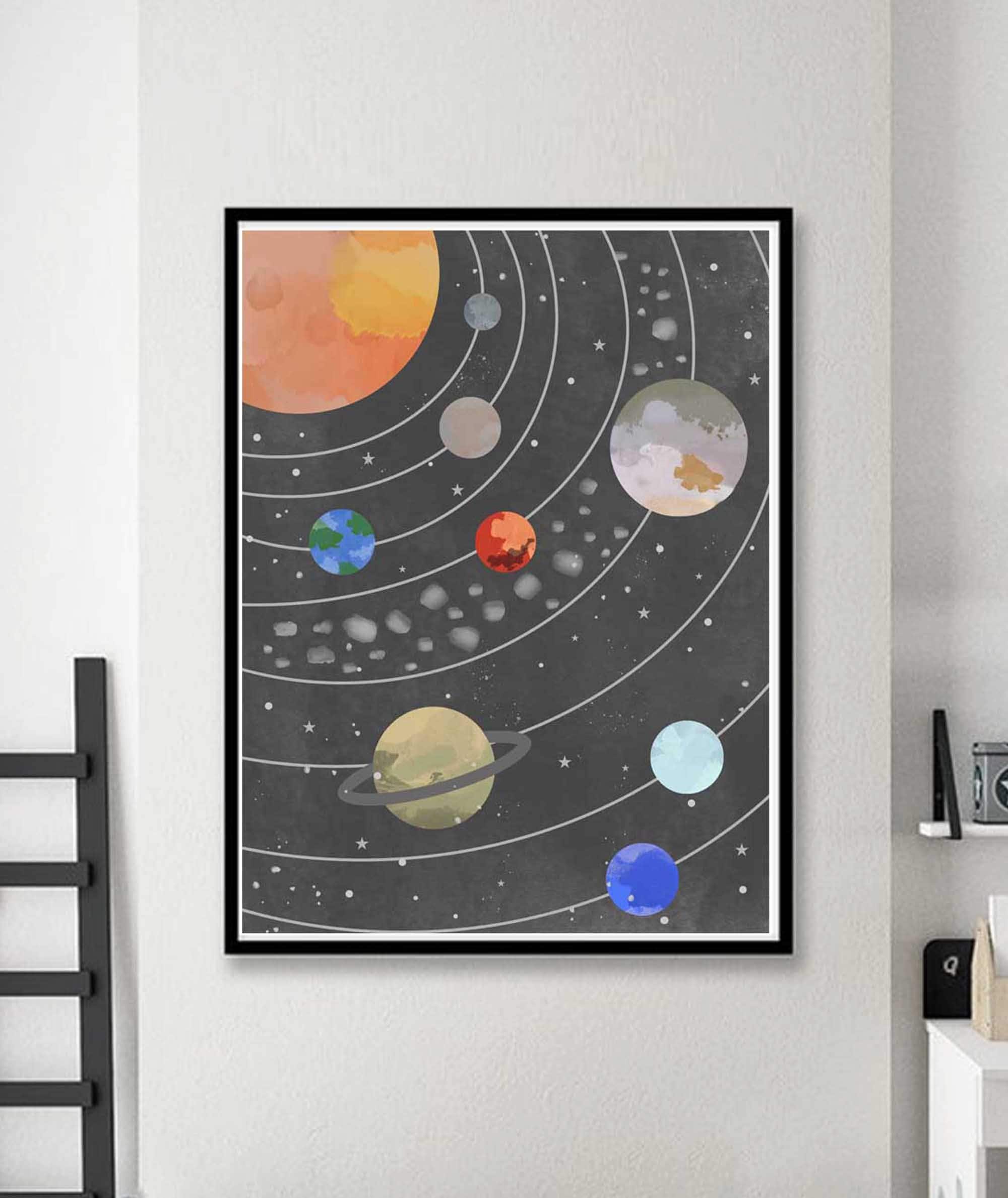 Watercolor Solar system print Solar system Printable Poster | Etsy
