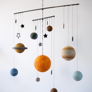 Solar System Hanging Model With Stars, Sun and Planets Mobile, Outer ...