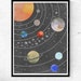 Watercolor Solar System Print, Solar System Printable Poster, Astronomy ...