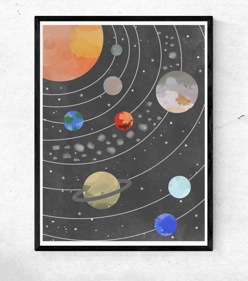 Watercolor Solar System Print Solar System Printable Poster - Etsy