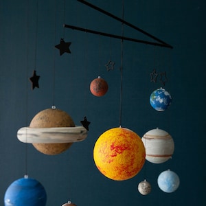 Solar System Hanging Model With Stars Sun and Planets Mobile - Etsy