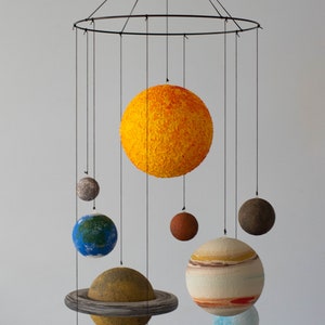 Hanging 3D Solar System With Pluto, Handcrafted Space Decor, Science ...