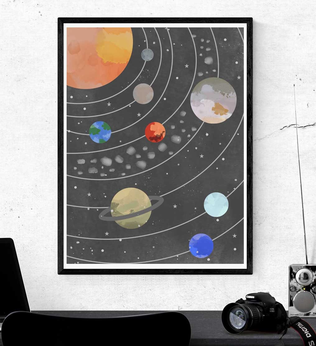 Watercolor Solar system print Solar system Printable Poster | Etsy