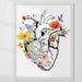 Heart Anatomy Poster, Human Heart Print With Flowers, Med Student Gift ...