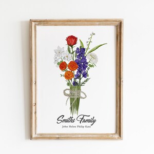 Birth Flower Print, Birth Flower Bouquet, Birth Flower Art, Custom ...