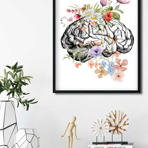 Brain Anatomy Poster, Watercolor Brain Art Flower, Psychology Student ...