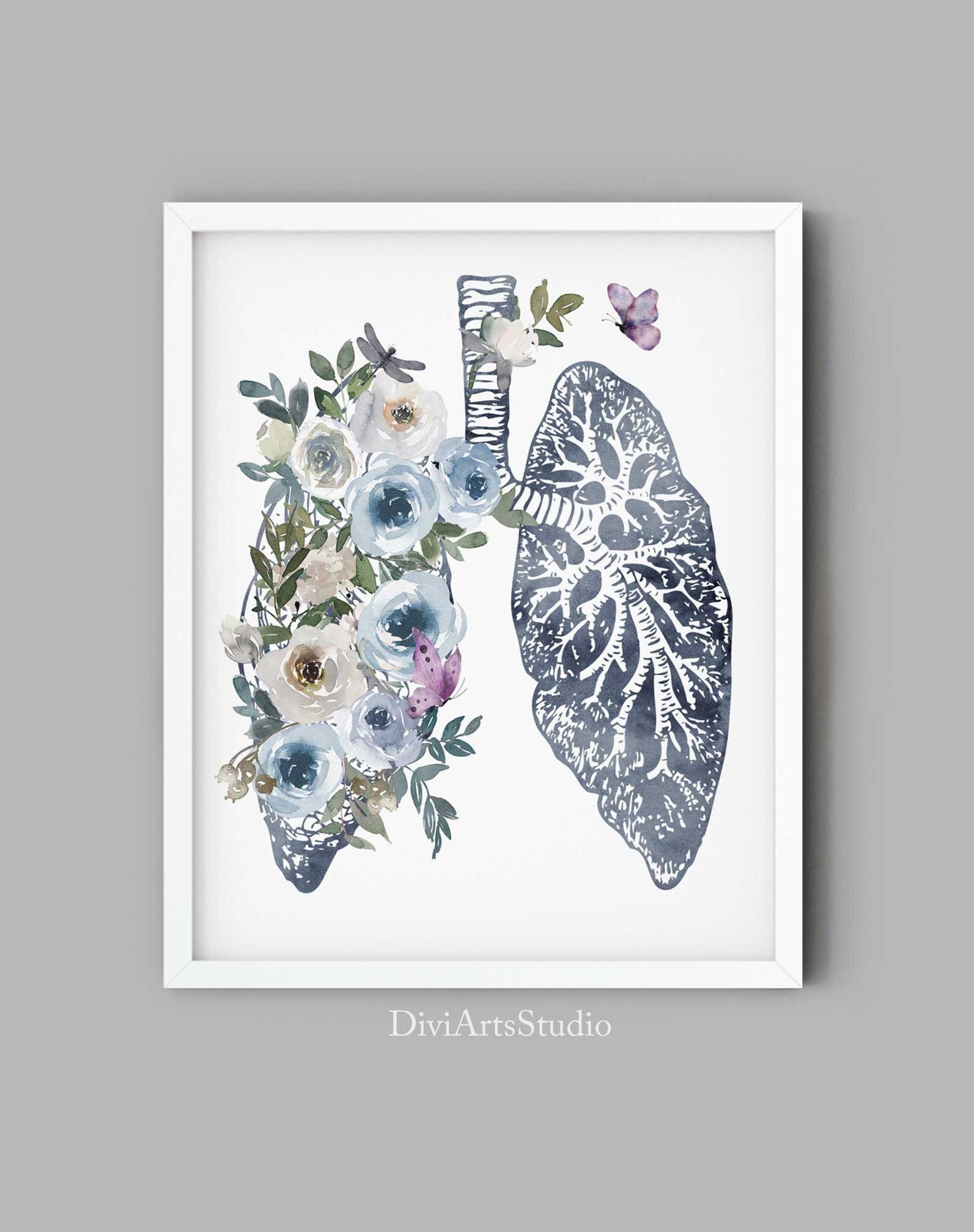 Lungs Anatomy Poster, Medical Wall Art, Doctor Office Decor, Med ...