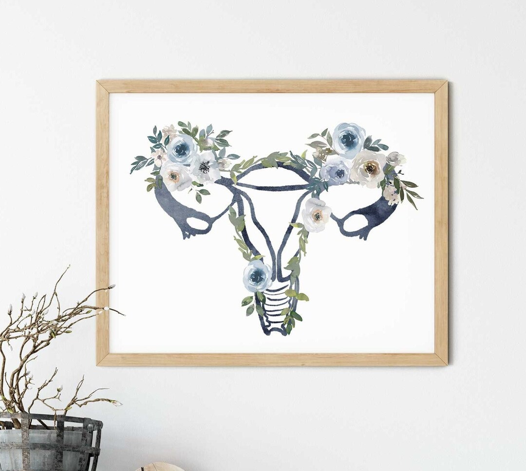 Uterus Anatomy Print, OBGYN Office Art, Doula Gift, Midwife Gift ...