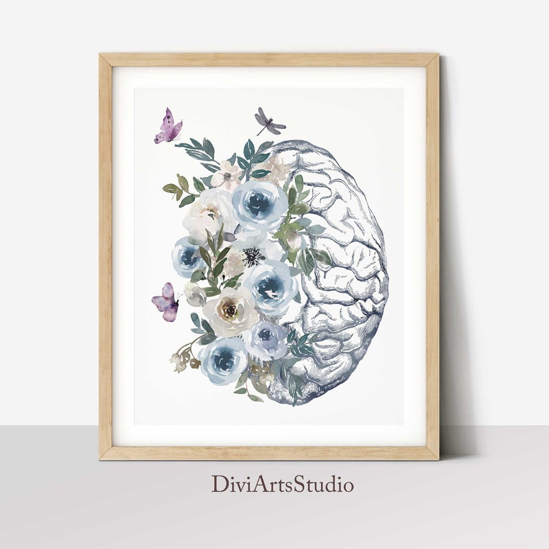 Brain Art - Etsy